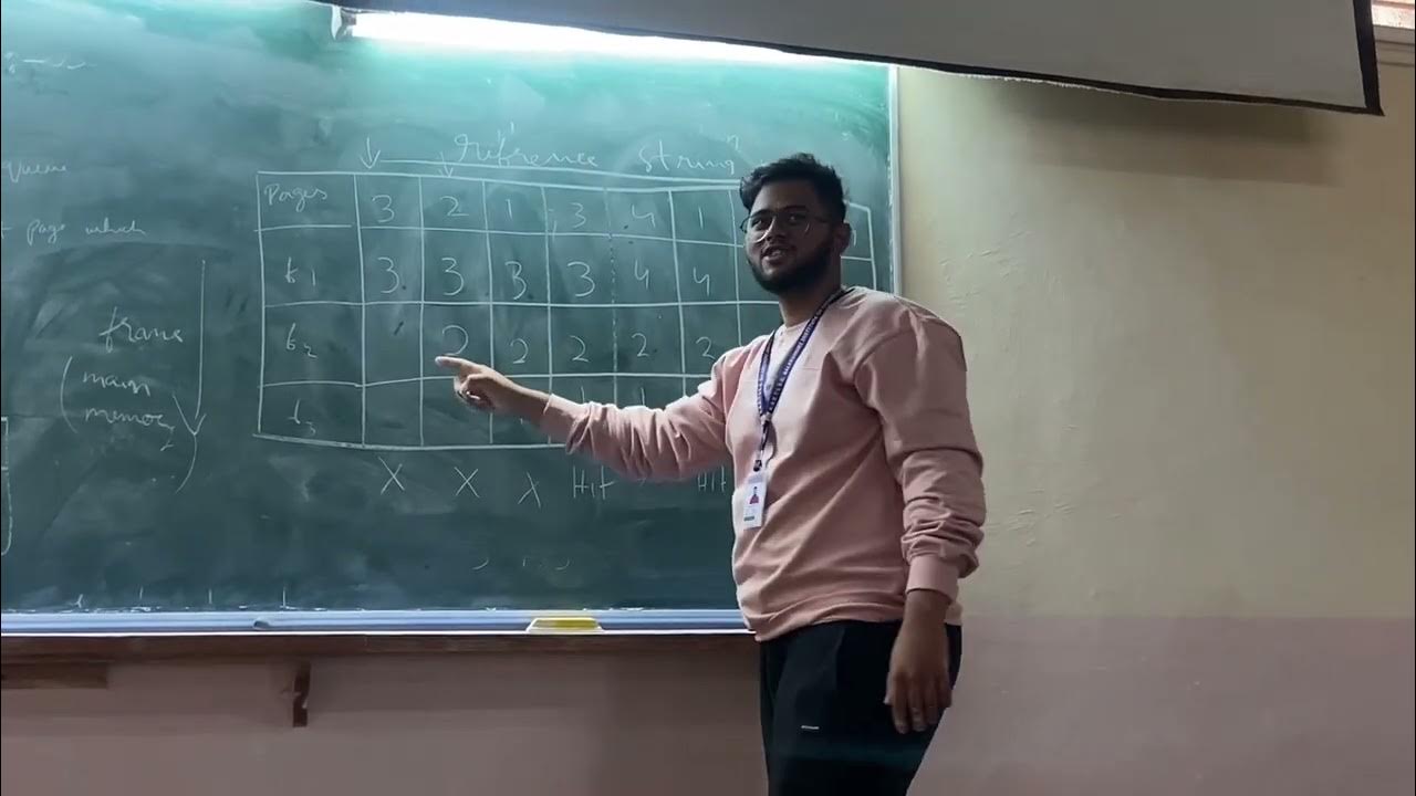 OPERATING SYSTEM | PAGE REPLACEMENT ALGORITHMS| (FIFO&LRU) CONCEPTS ...