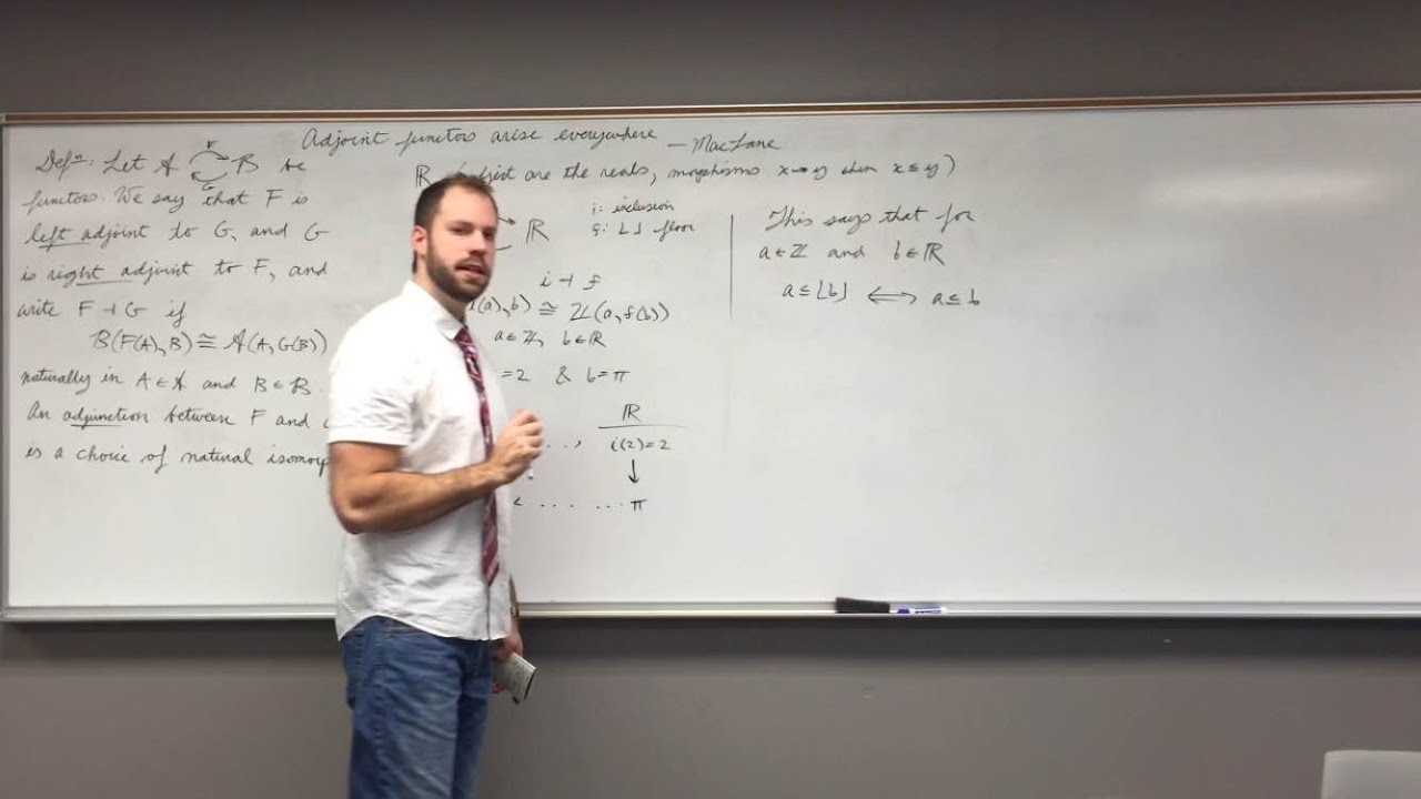 Category Theory: Adjoint Functors Part 1 - YouTube