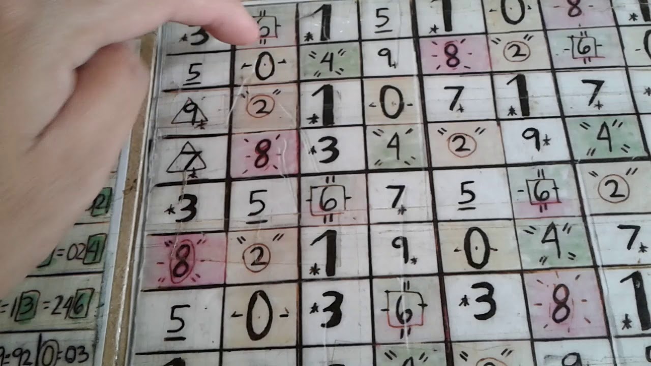 4pm hearing number today(swertres angle guide2020)(01/02/20) - YouTube