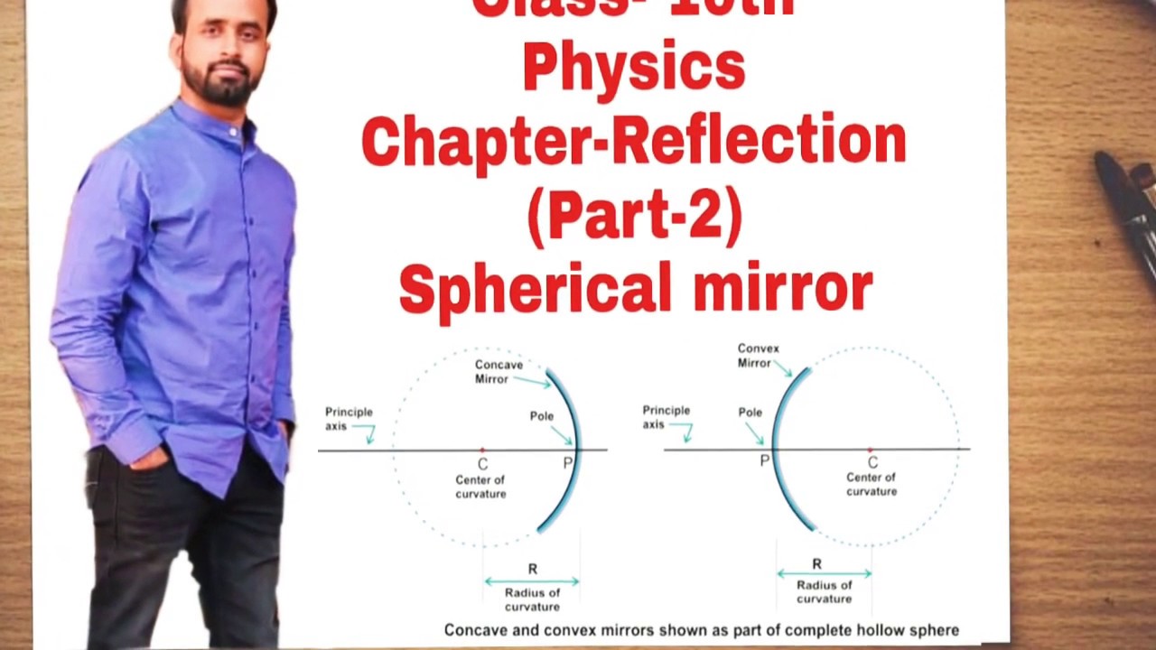 Class-10 Physics | Chapter- Reflection of light | CBSE NCERT by G.S ...