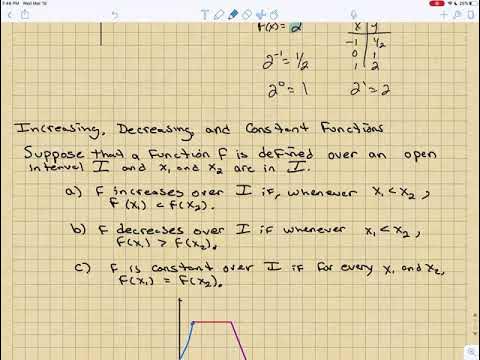 2.6 Graphs of basic functions - YouTube