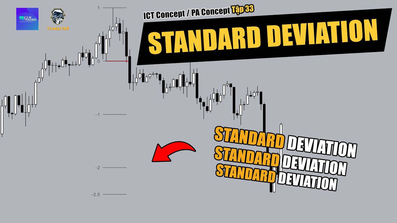 Ict Concept Pa Concept Tập 33 Standard Deviation Projections Là Gì