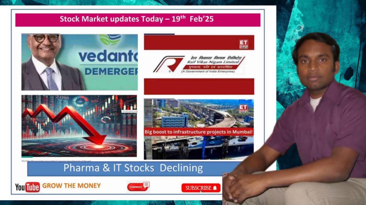 Stock Market Today - YouTube
