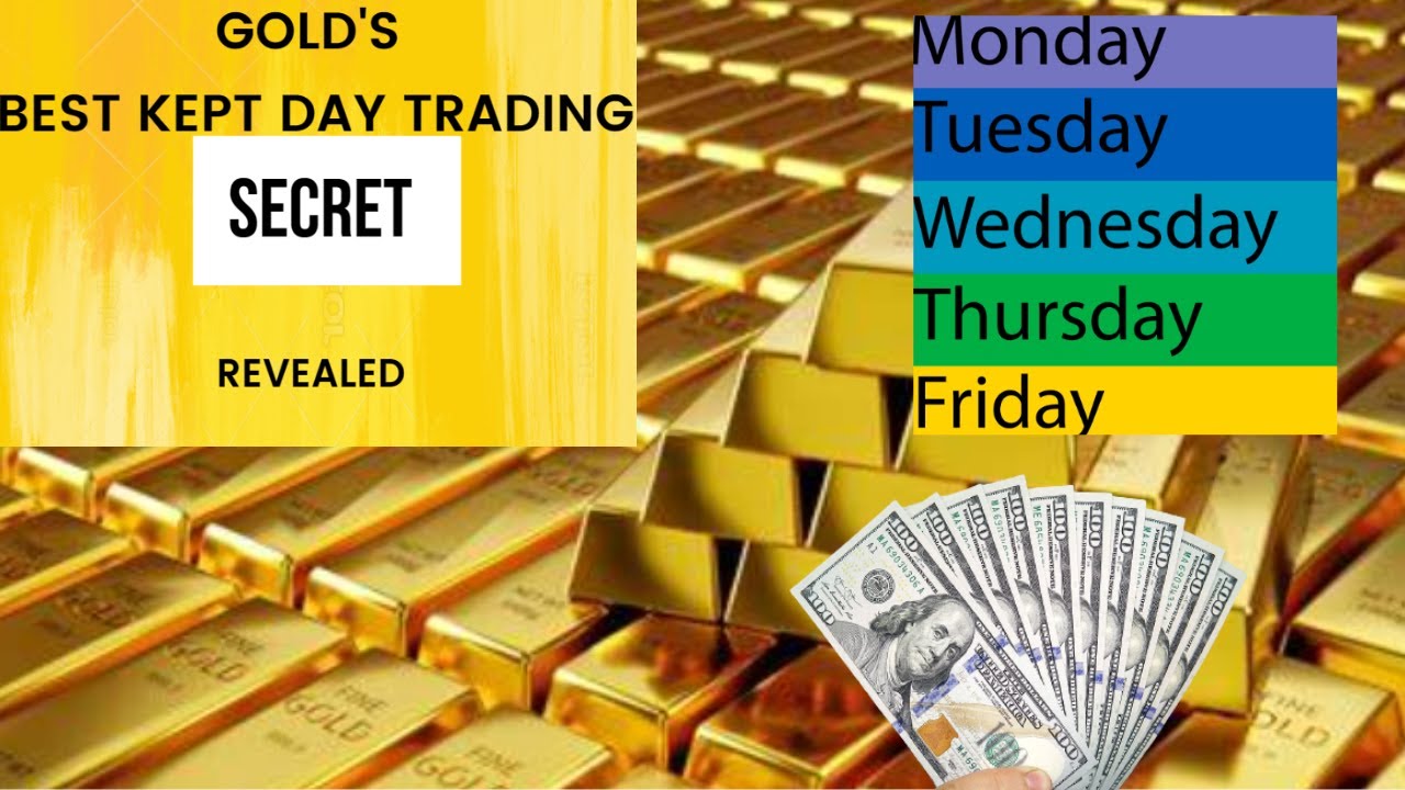 Best Day of the week to trade Gold | Forex Day Trading Strategies - YouTube