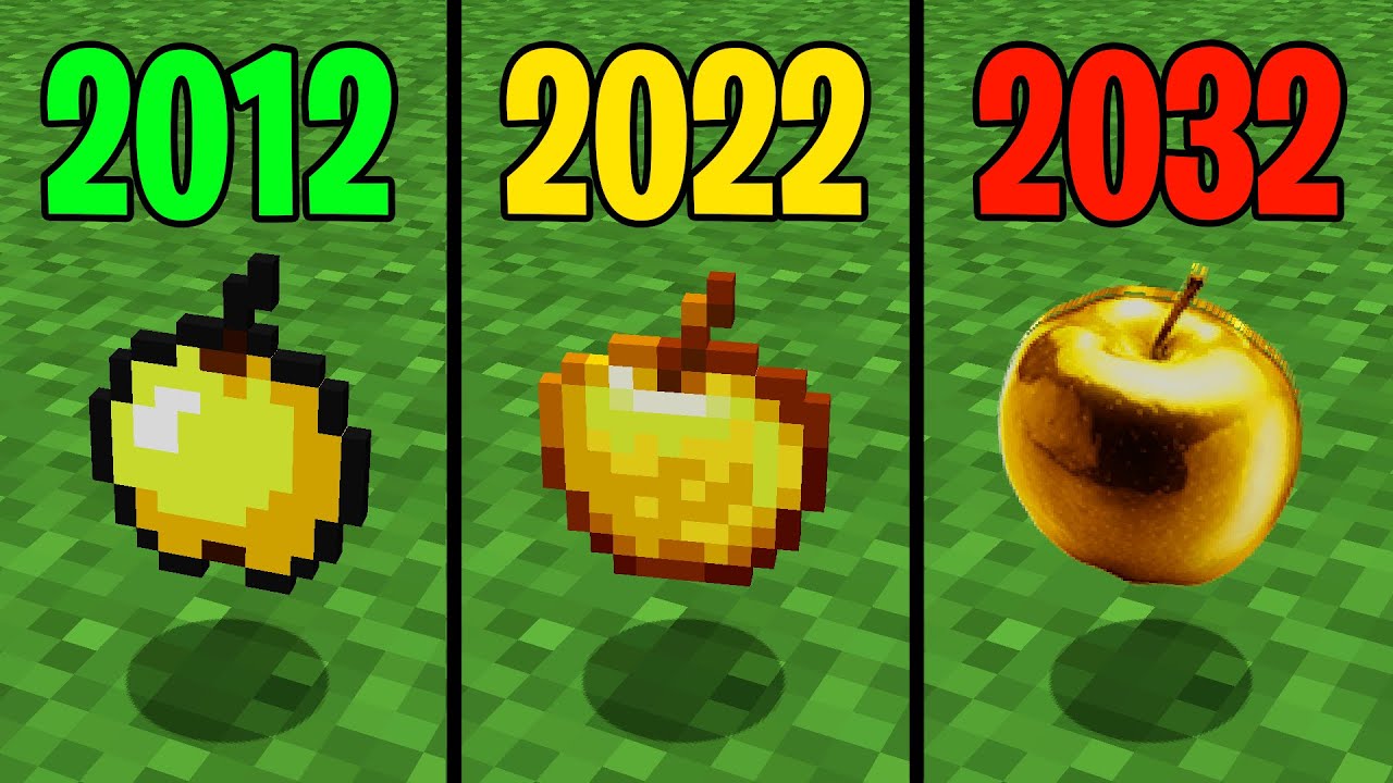 minecraft in 2012 vs 2022 vs 2032 - YouTube
