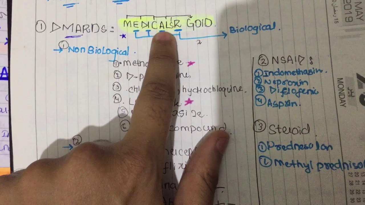 rheumatoid arthritis drugs classification mnemonic - YouTube