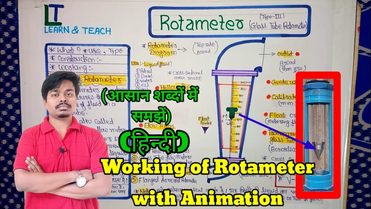 Working of Rotameter (Explain with Animation) Hindi - YouTube