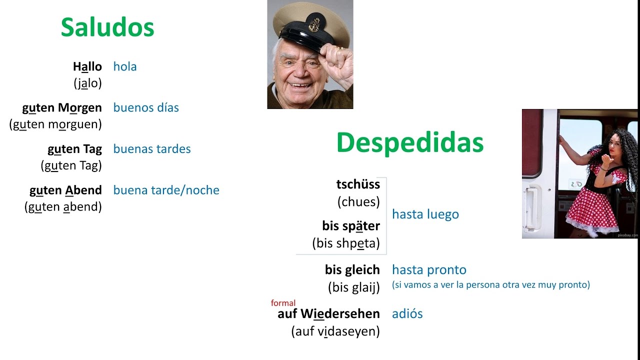 Lección 6: Saludos y despedidas más comunes en alemán en el contexto ...