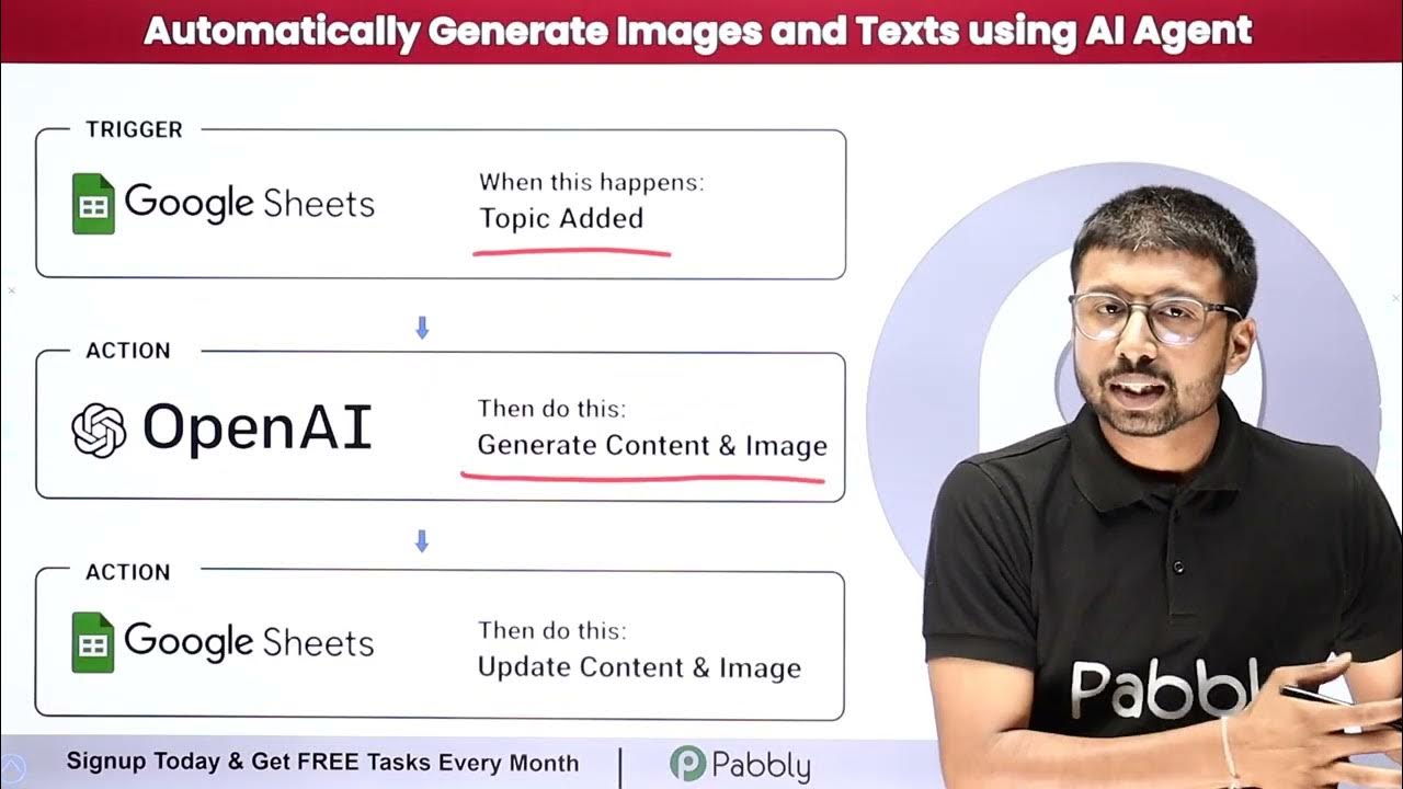 How to Automatically Generate Images and Texts using AI Agent - YouTube