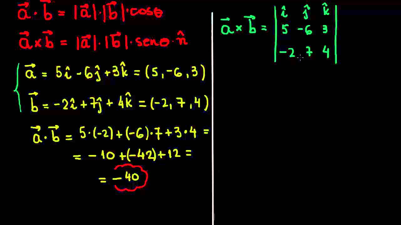 Cálculo de produtos vetoriais e escalares com notação de vetor unitário ...