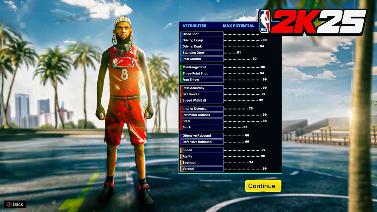 THIS IS THE BEST POINT GUARD BUILD IN NBA 2K25! BEST BUILD FOR SHOOTING ...