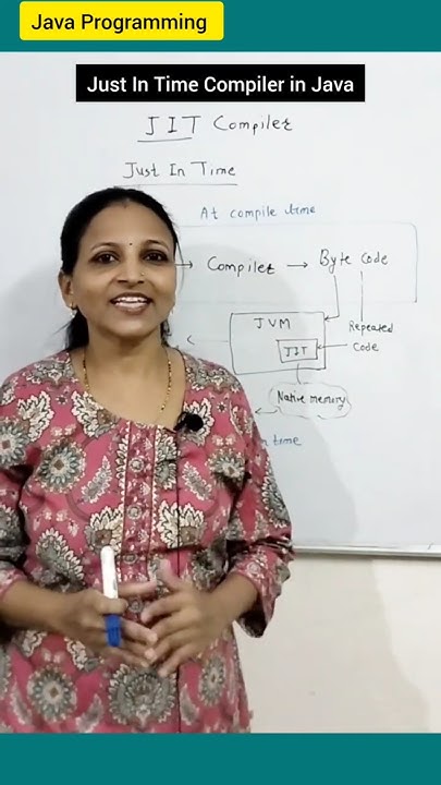 JIT compiler in Java #shorts - YouTube