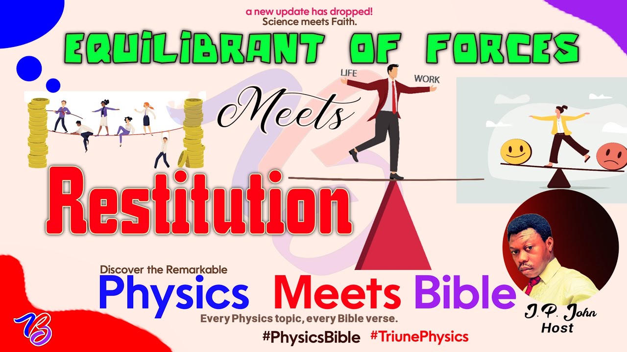 Understanding Equilibrant vs Restitution: A Concise Concept || The ...