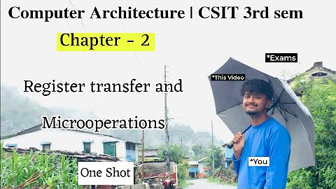 Computer Architecture | CSIT 3rd Sem - YouTube