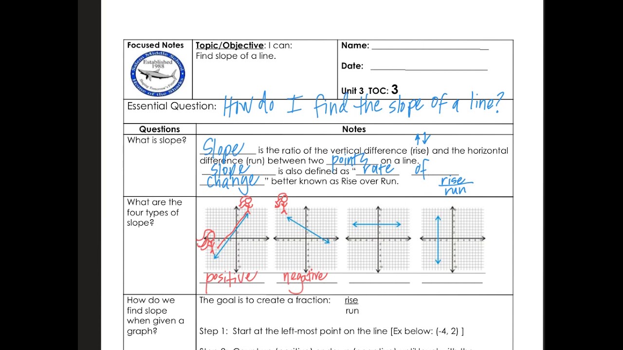 Adv. Math 7 Unit 3, TOC 3 Focused Notes - YouTube
