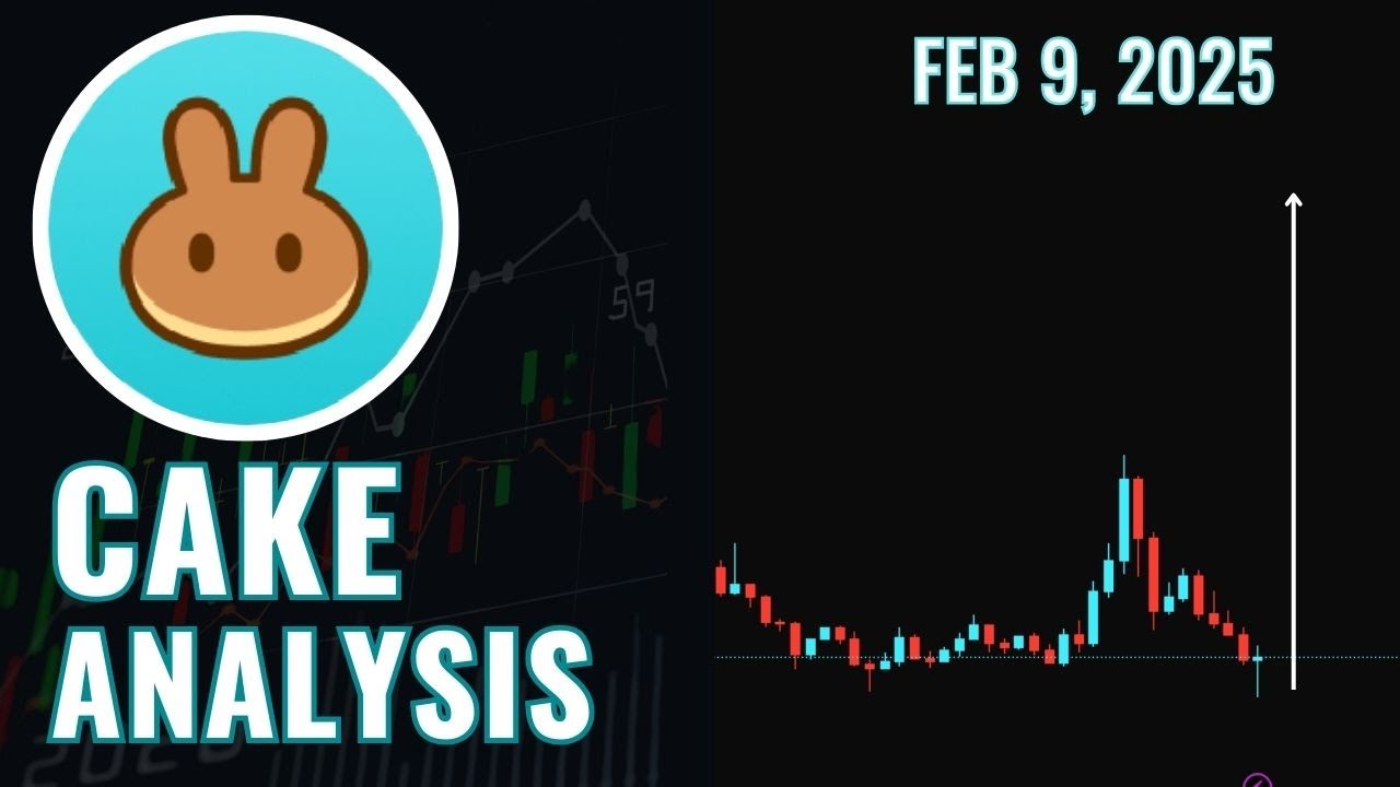 Cake price prediction and next targets ? CAKE coin latest news ...
