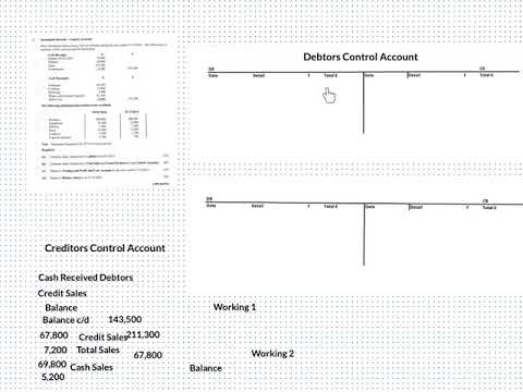 Incomplete Records - Control Accounts - Leaving Certificate Ordinary ...