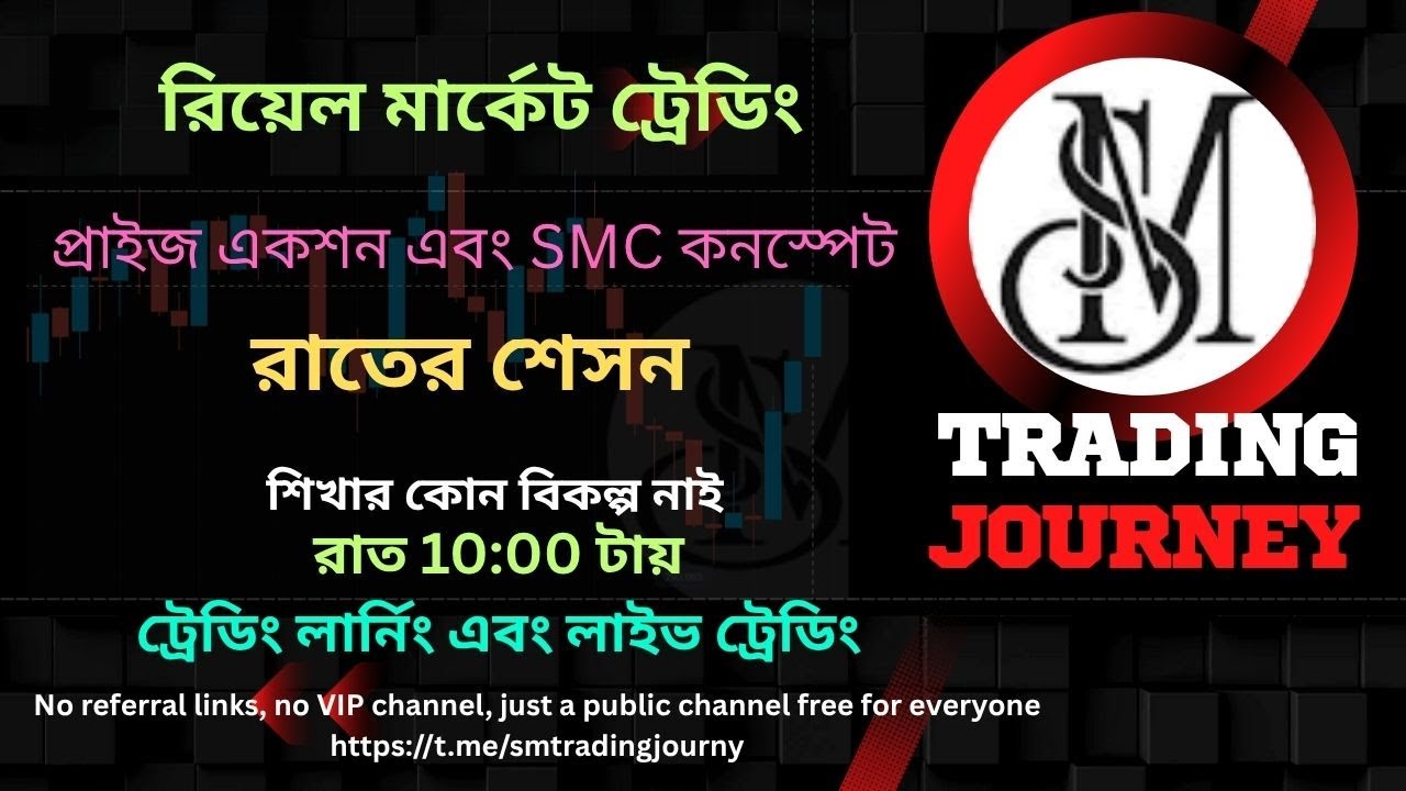 REAL MERKET SNR LEVEL# ‎SM TRADING JOURNEY# - YouTube