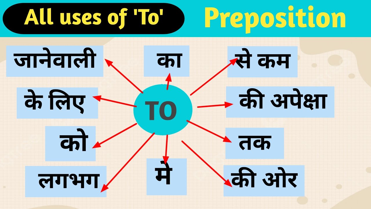 Use of 'To'।Preposition to। how to use in a sentence। - YouTube