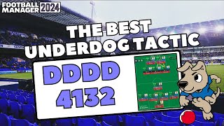 The Best Tactics on FM24 Tested - KNAP EF 424 IF P105 AC - Football ...