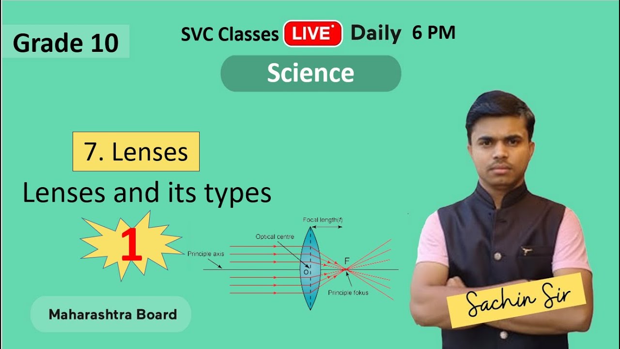 Grade 10 Science | 7. Lenses | Lenses and its types | Maharashtra state ...