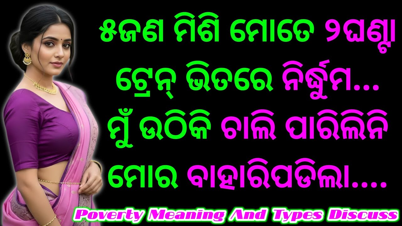 Meaning of Poverty and different Types of Poverty // Poverty means and ...