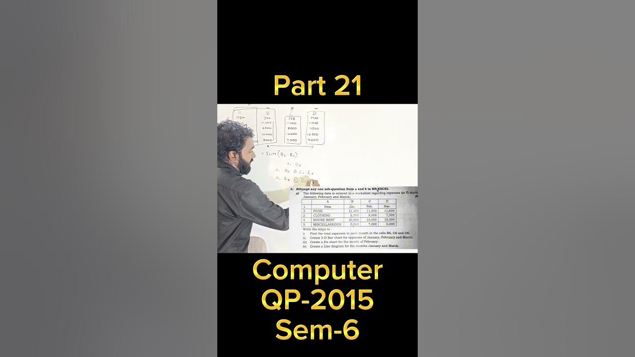 TyBcom Computer sem 6 2015 QP part 21 #tybcom #computer #visualbasic #informationtechnology # ...