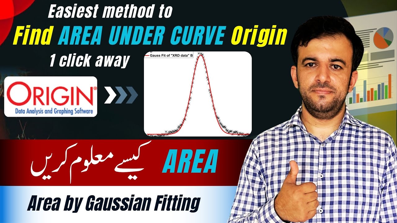 How to find area under the curve in origin | Integrate area under curve ...