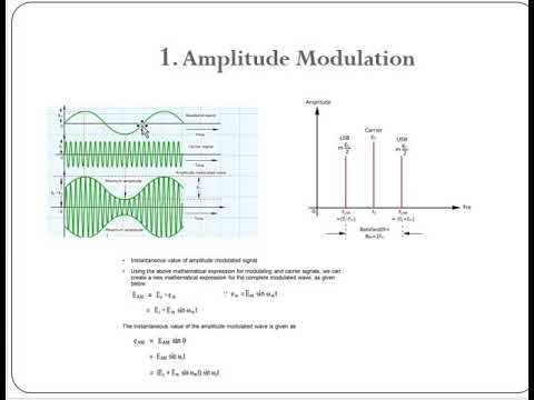 BXE - Unit 6 - Communication Systems - L2 - YouTube