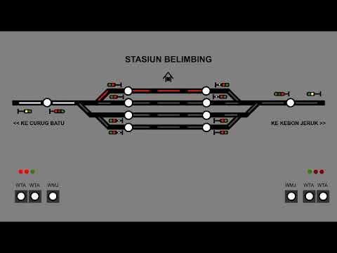 PPKA Memberangkatkan Kereta Api - YouTube
