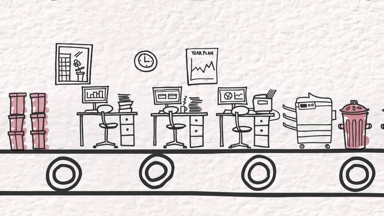 5 Star Remarkable Loop Paper - YouTube