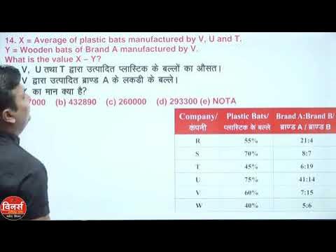 DATA_INTERPRETATION_CLASS_2_ADITYA_SIR##for all competitive exam most important concepts - YouTube