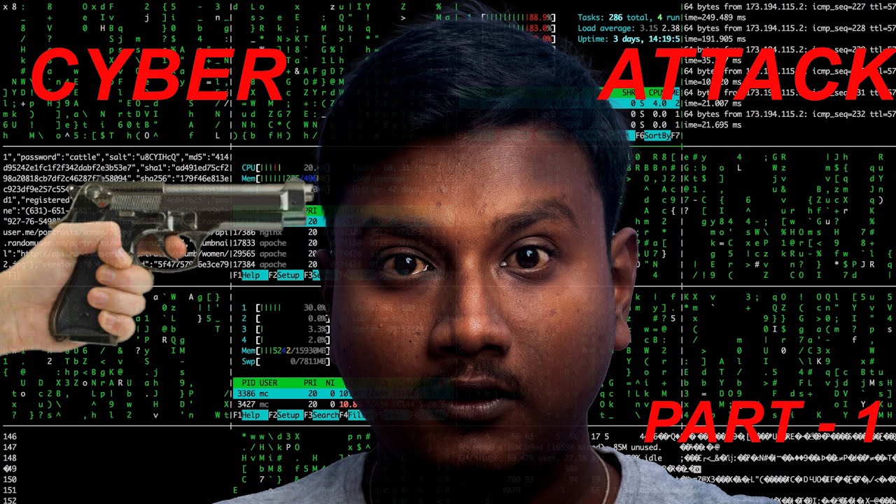 Top 5 Unbelievable Cyber Attacks of ALL TIME! | part - 1 - YouTube