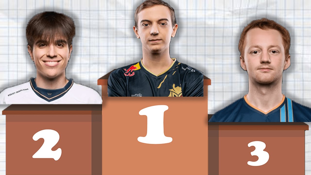 Highest Paid LEC Players REVEALED… - YouTube