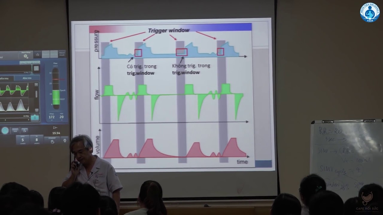 09. MODE THỞ SIMV - YouTube