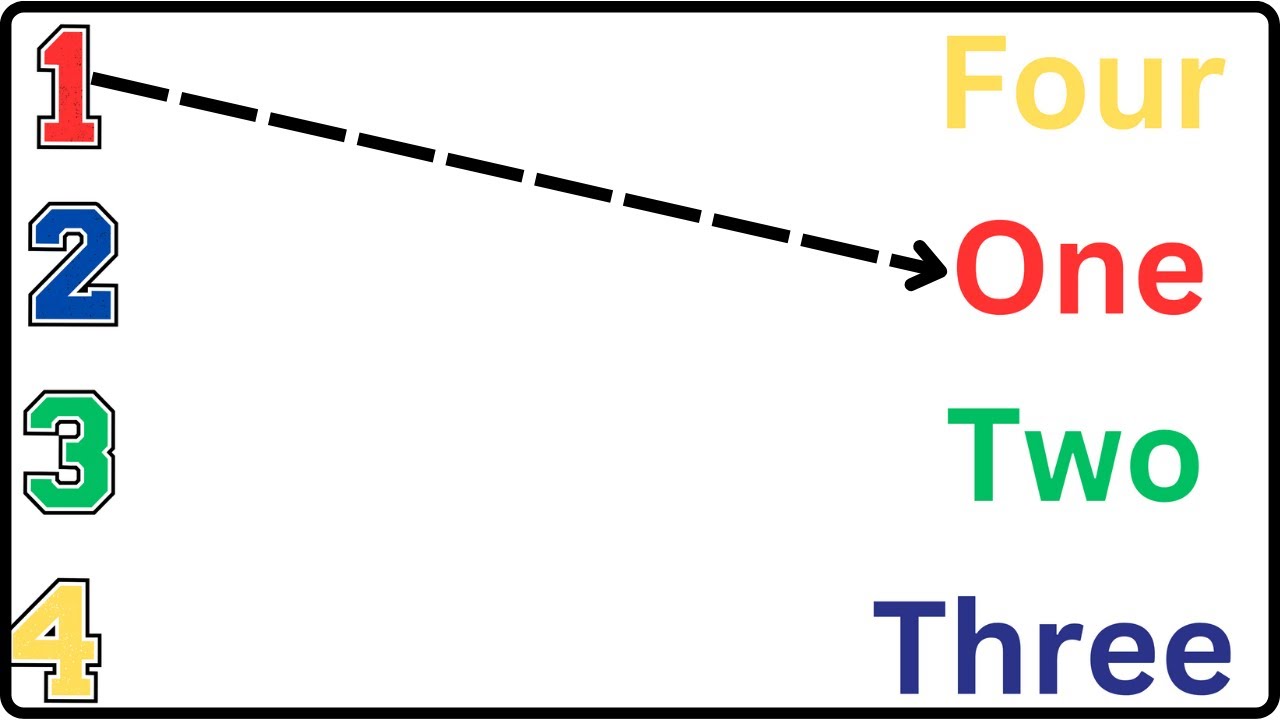123 match the numbers | lkg ukg math worksheet | Learn 123 numbers for ...