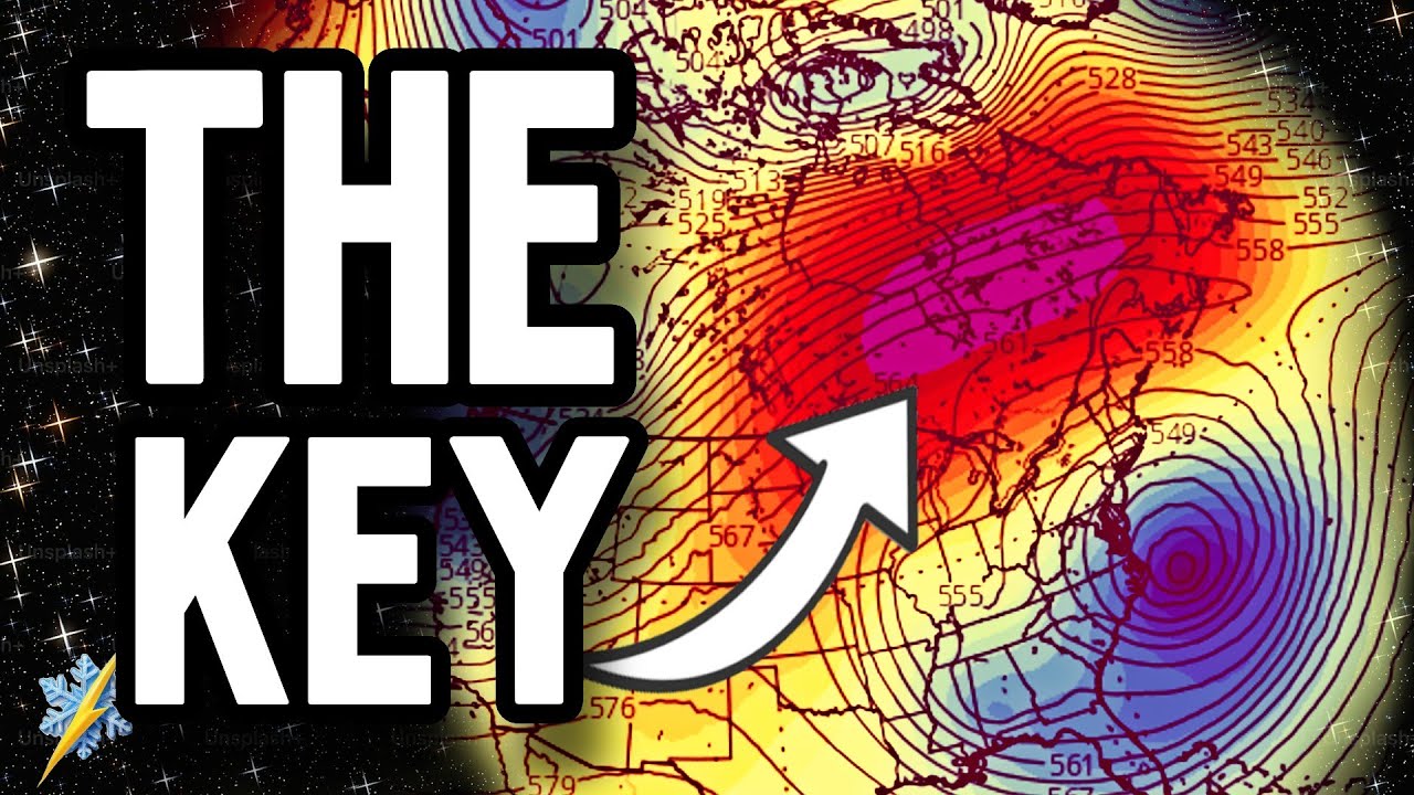 THIS Is the Key To WINTER Returning - YouTube