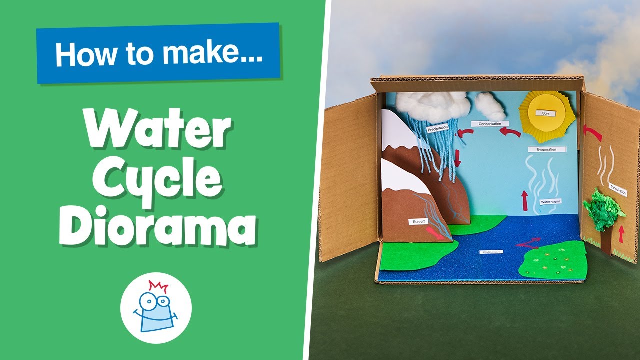 How To Make A Water Cycle Diorama | Baker Ross - YouTube