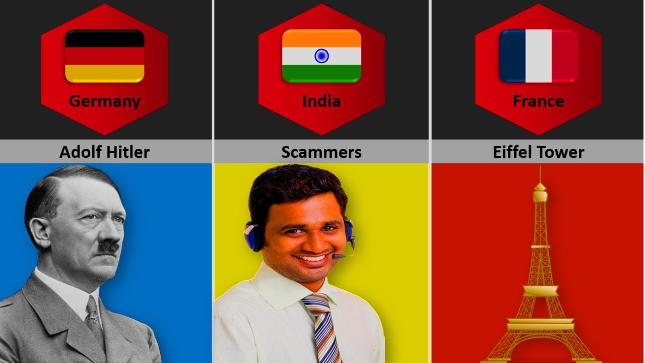 How Foreigners Know Different Countries - YouTube