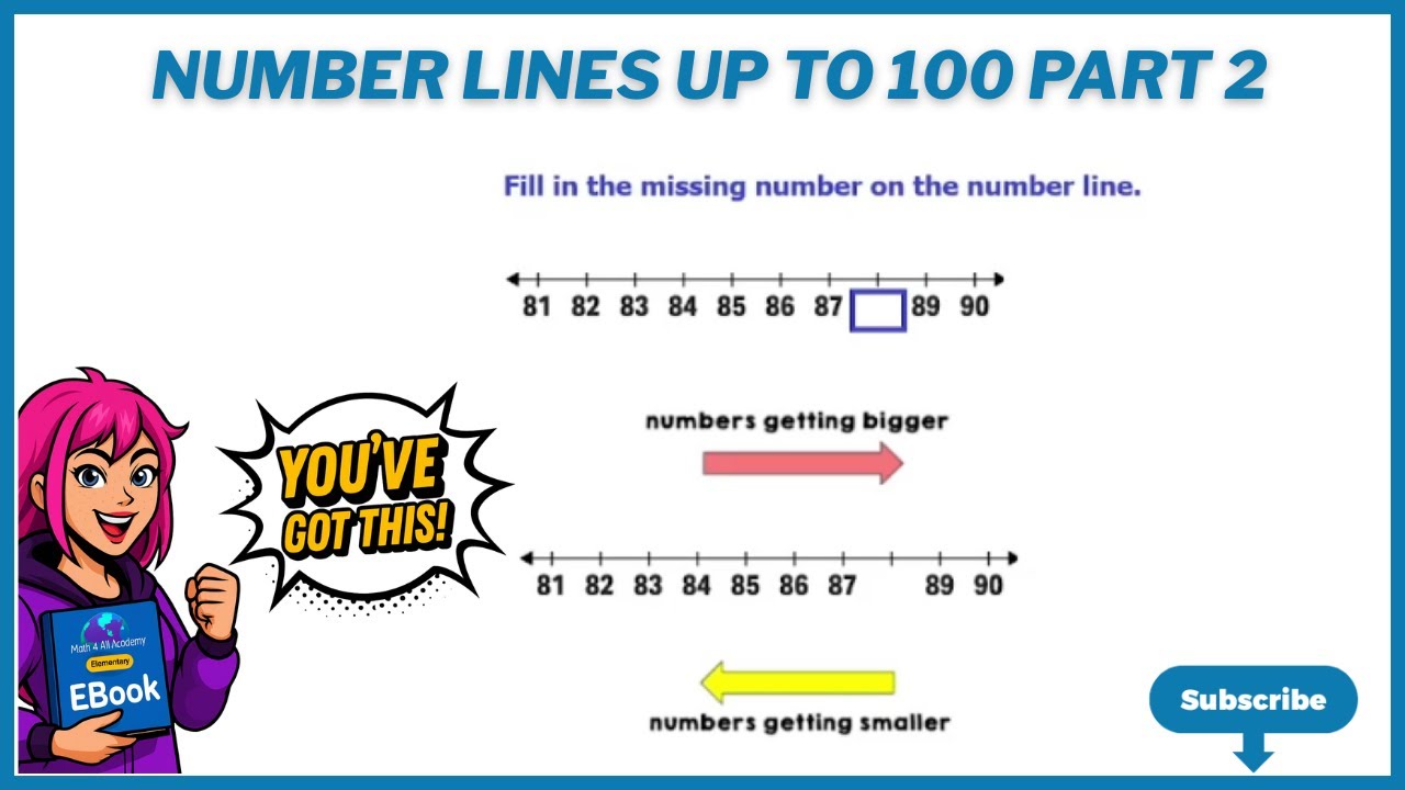 Number lines up to 100 Part 2 🎓 Anyone Can Do Math - YouTube
