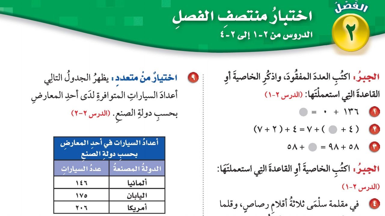 اختبار منتصف الفصل الثاني الرياضيات رابع ابتدائي الفصل الدراسي