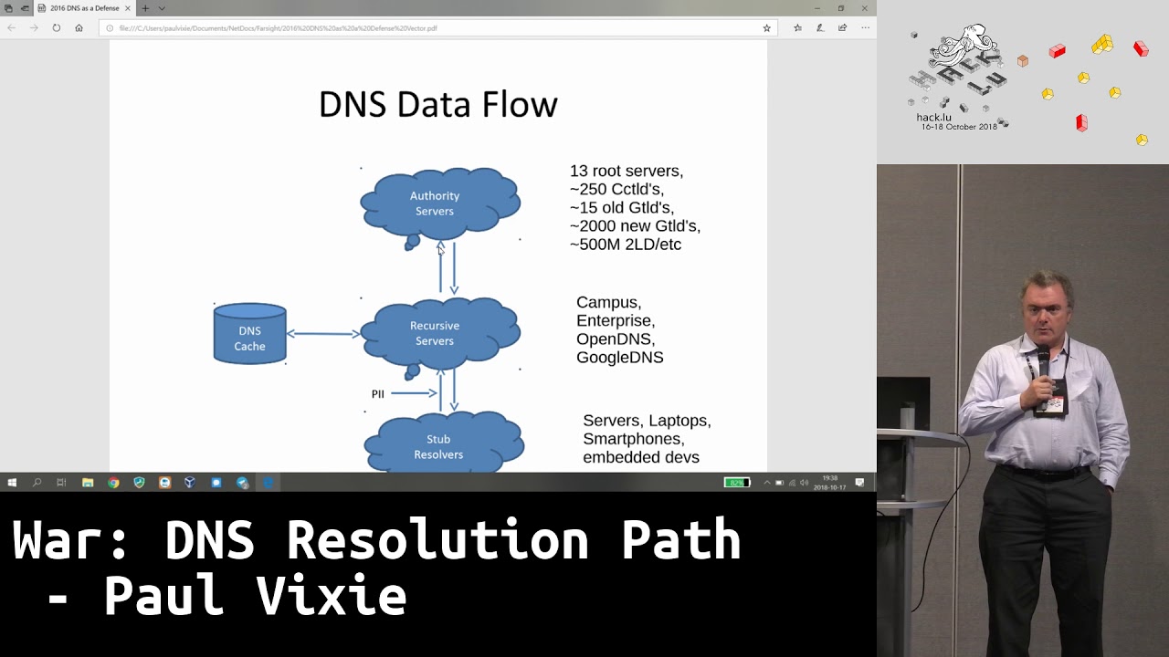 Hack.lu 2018 LT: War: DNS Resolution Path - Paul Vixie - YouTube