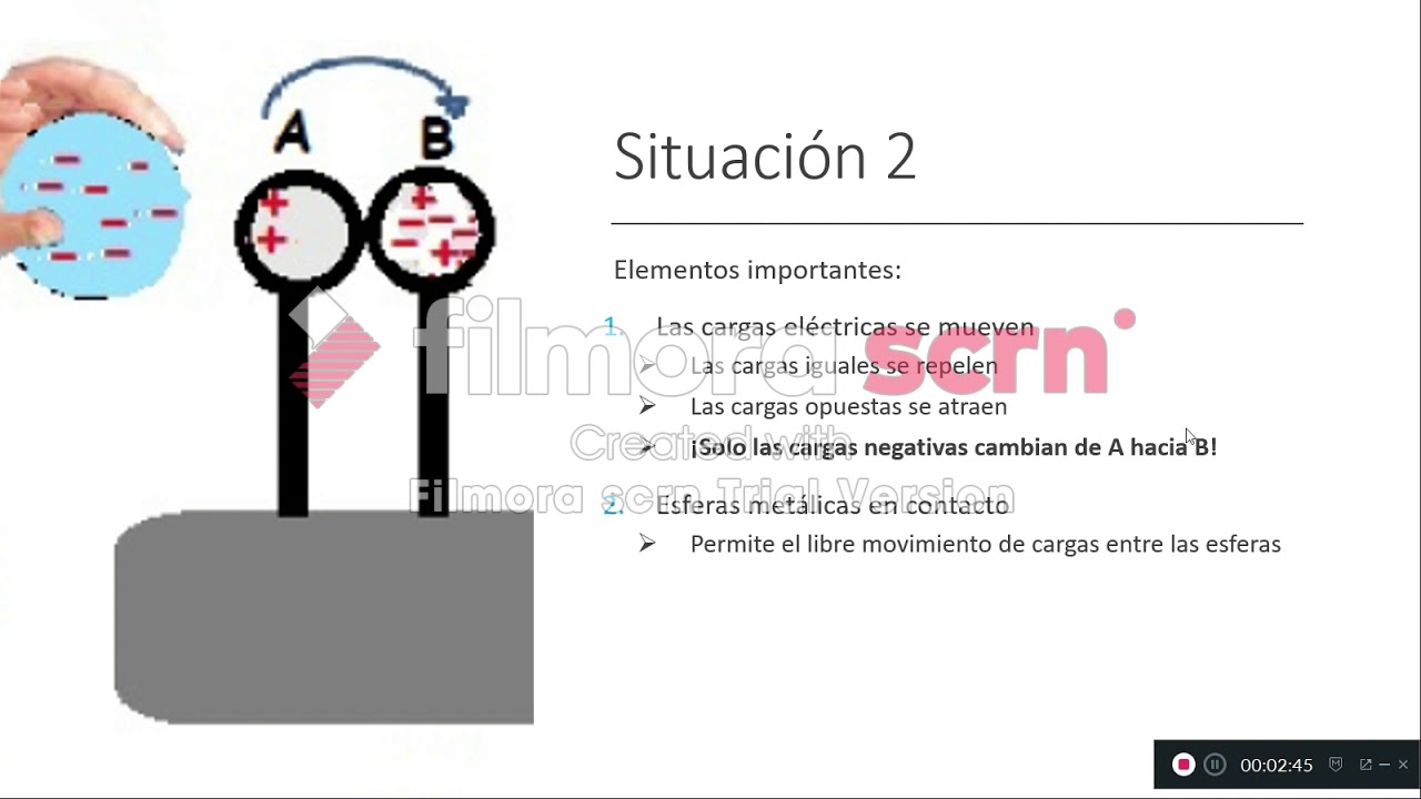 Carga por induccion, fisica 8º basico - YouTube