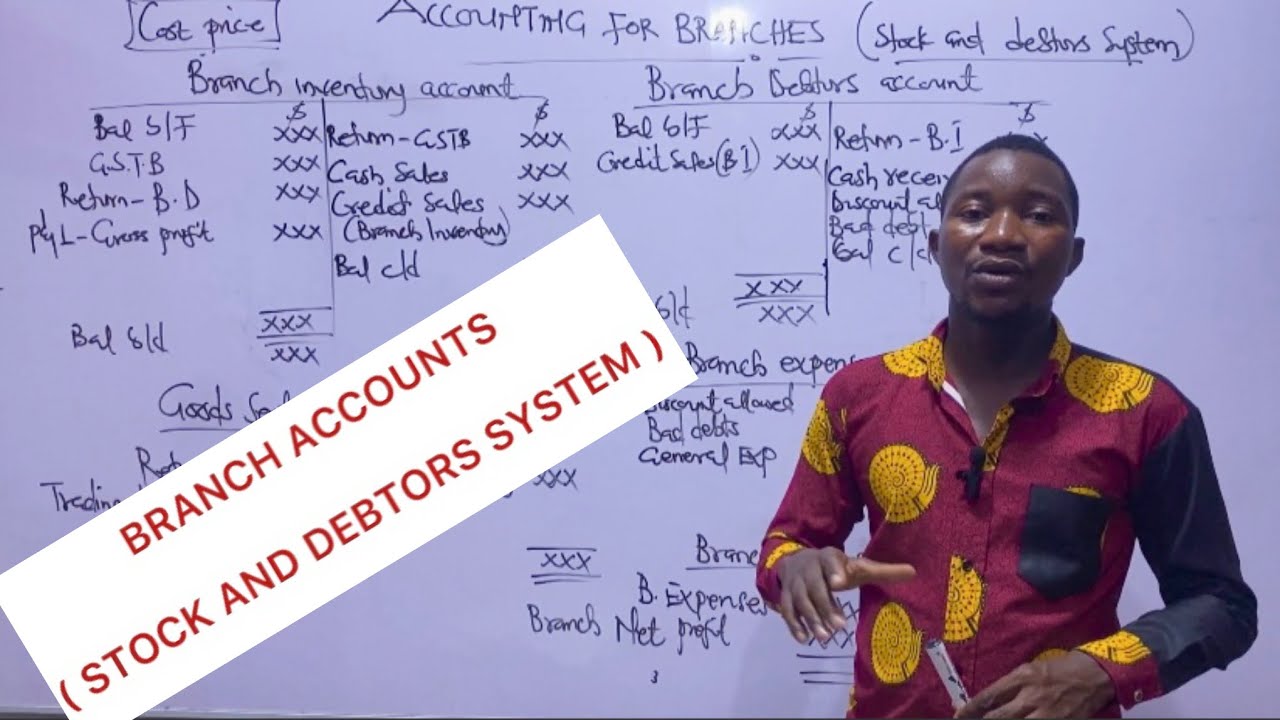 BRANCH ACCOUNTS - ACCOUNTING FOR BRANCHES - PART 3 ( STOCK AND DEBTORS ...