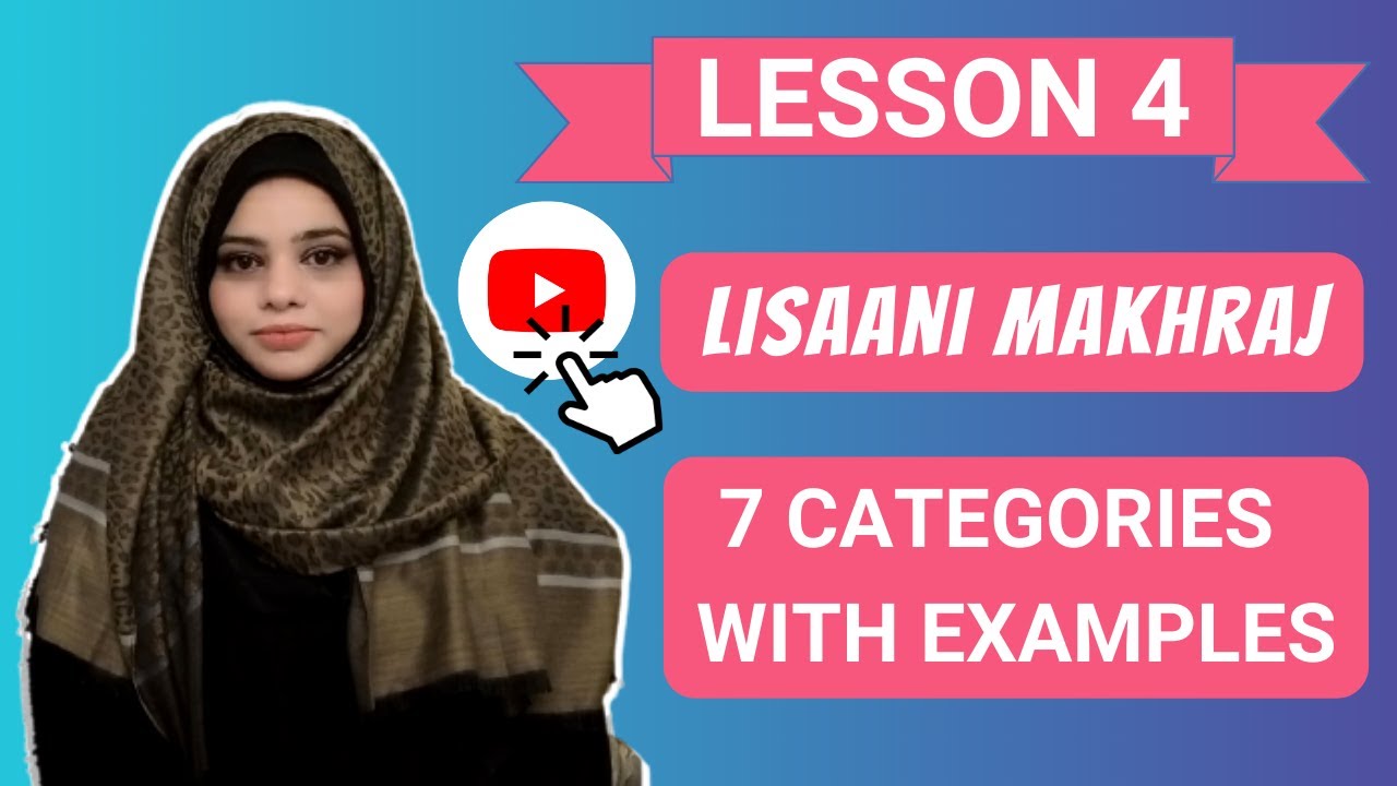 Learn Quran | What Is Makhraj Al Lisaan | The Tongue Makhraj - Lesson 4 ...