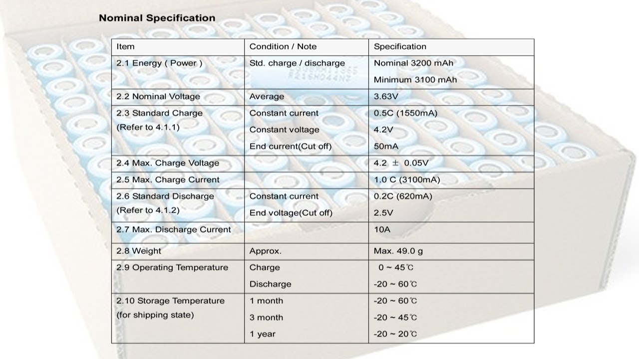 LG 18650 MH1 3200mA Lithium ion battery | EBD-A20H - YouTube