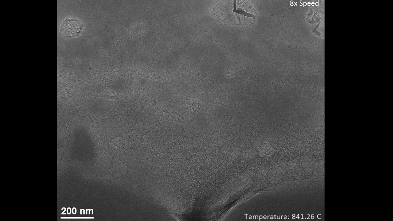 Energy-filtered transmission electron microscopy (EFTEM) of an ...