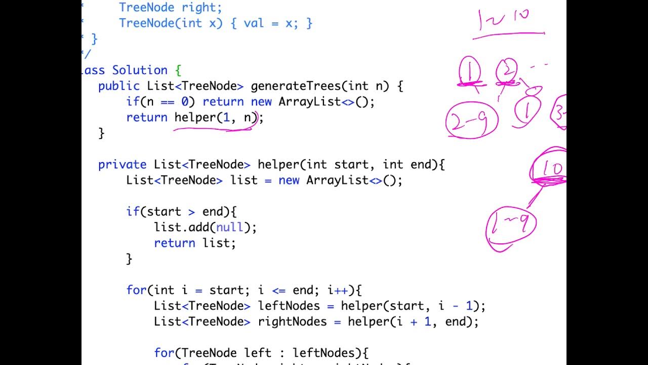 贾考博 Leetcode 95 Unique Binary Search Trees Ii Youtube