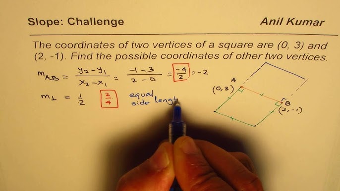 Vertices Of A Square