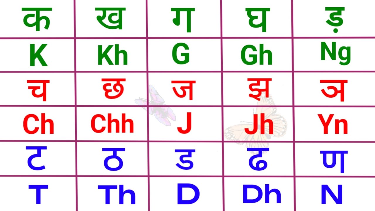 Alphabets Hindi क, ख,ग,घ,ङ || K, Kh,G,Gh,Ng In Hindi And English में ...